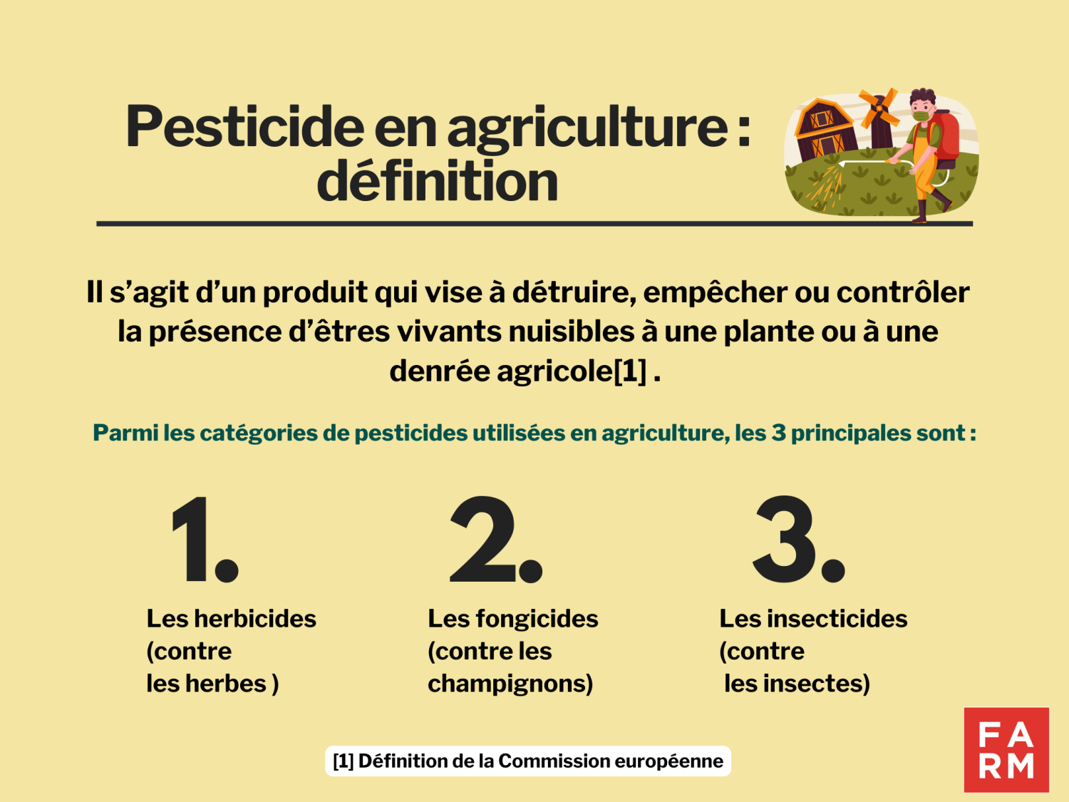 Les pesticides en agriculture : comprendre les enjeux – Fondation FARM